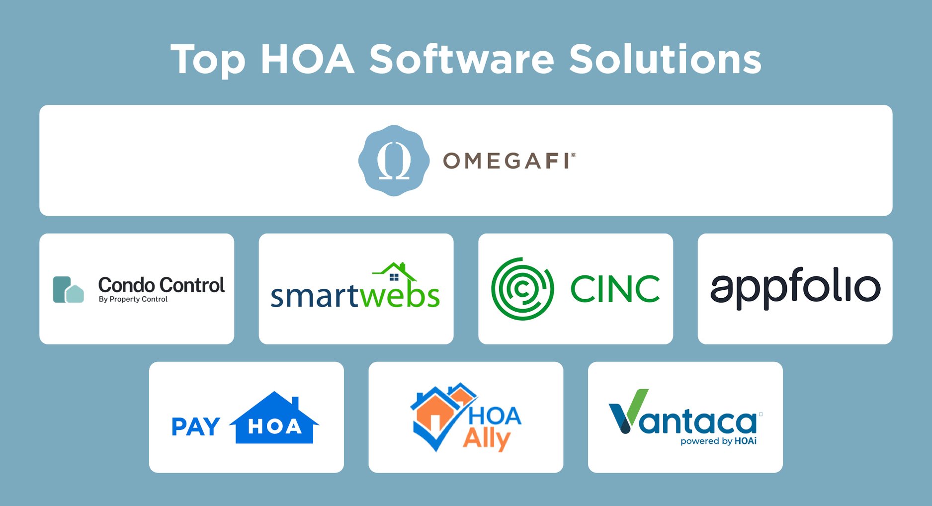 What's the Best HOA Software? 8 Top Picks + Buyer Guide
