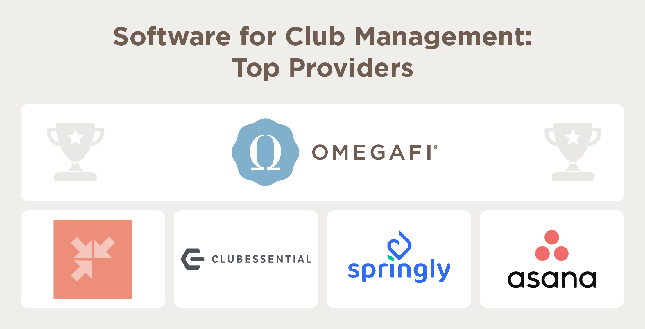 Software for Club Management: Top Picks and Features to Know